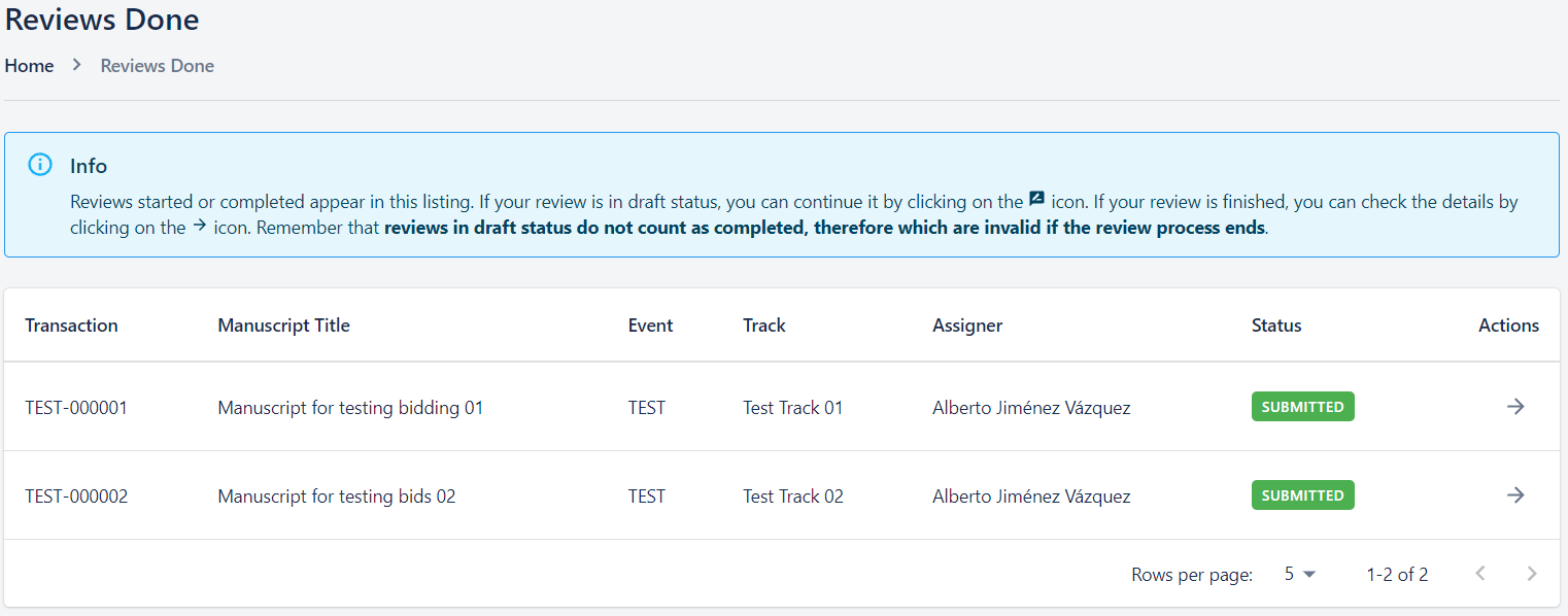 Conferences Community